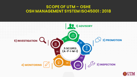 OSHE UTM | Safety Starts With You
