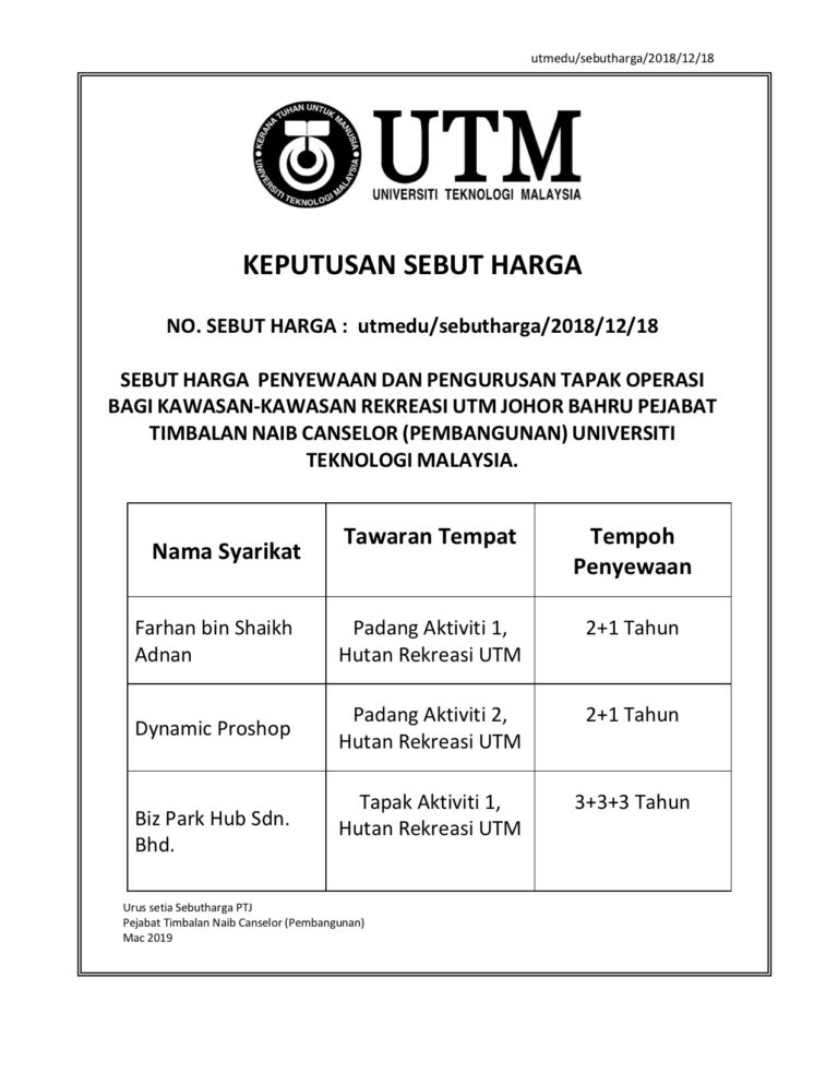 Keputusan Sebut Harga (18 Disember 2018) | UTM Geotourism Official Webpage