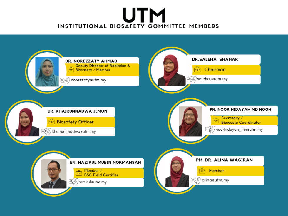 Institutional Biosafety Committee | OSHE UTM