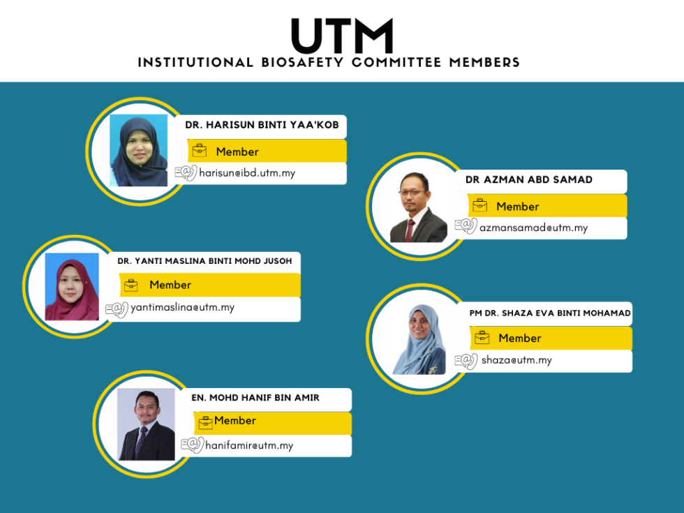 Institutional Biosafety Committee | OSHE UTM