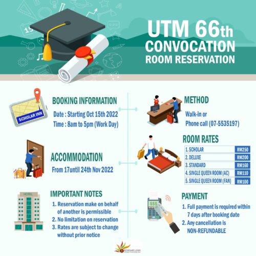 TEMPAHAN PENGINAPAN SEMPENA MAJLIS KONVOKESYEN UTM KE-66 | SCHOLAR's ...